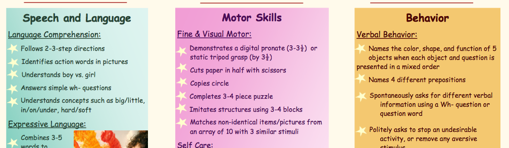 3 Year Old Milestones Free Developmental Guide